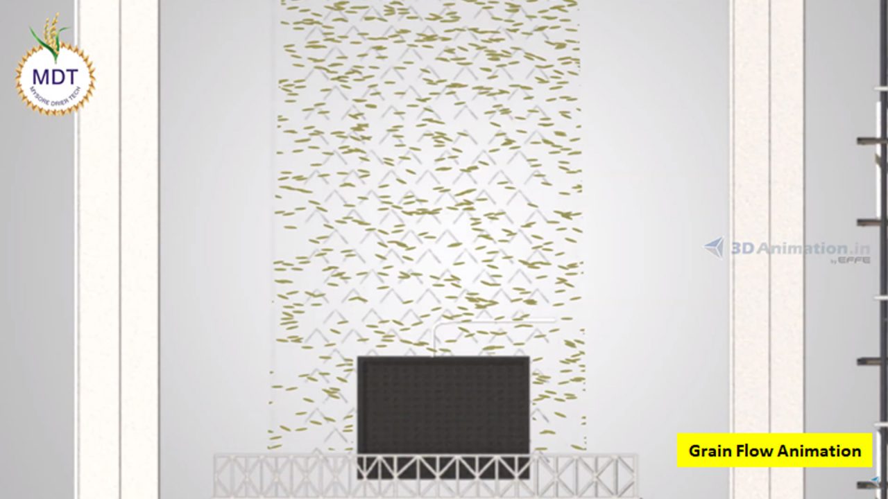 Innovative Agricultural Animation Transforms Agriculture