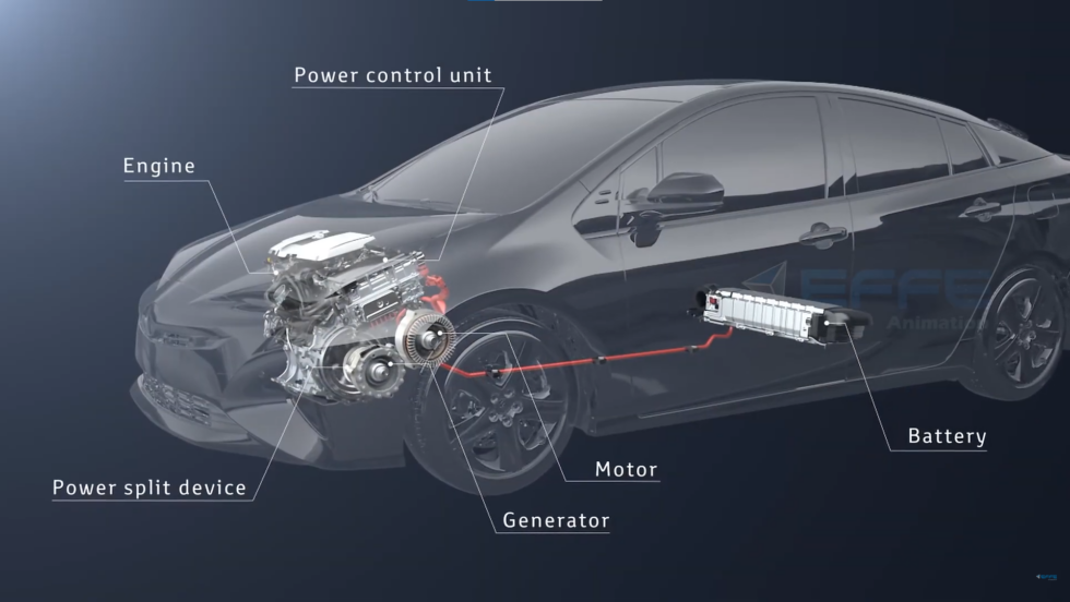EFFE Animation: Top Expert 3D Car Engine Animation Video Service