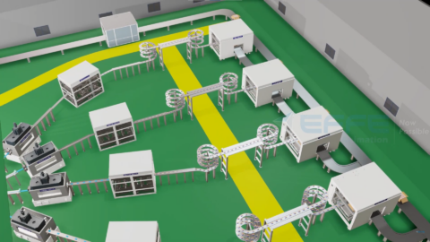 Best 3D Process and Manufacturing Animation Videos | EFFE Animation